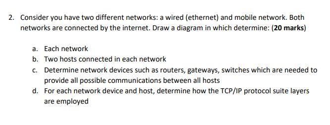 Solved 2. Consider you have two different networks: a wired | Chegg.com