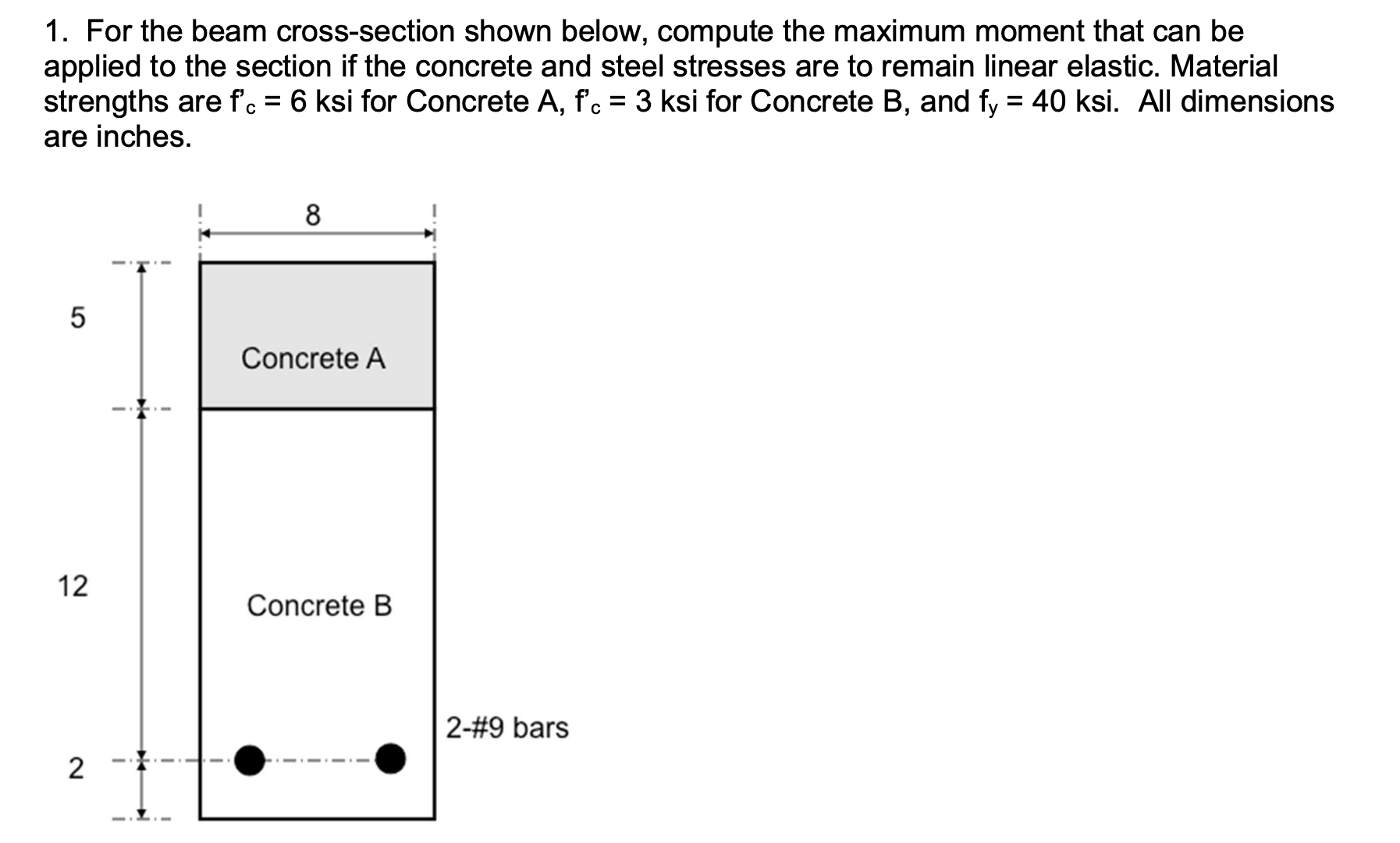 For the beam cross-section shown below, compute the | Chegg.com