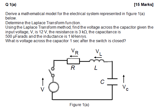 Solved Derive a mathematical model for the electrical system | Chegg.com
