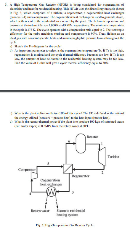 Solved 3. A High-Temperature Gas Reactor (HTGR) is being | Chegg.com