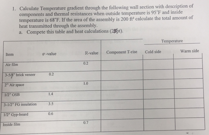 Solved Can you answe quick pls? | Chegg.com