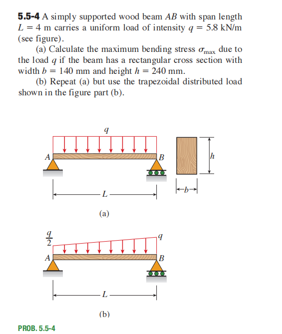 Solved 5.5-17 A cantilever beam AB, loaded by a uniform load | Chegg.com