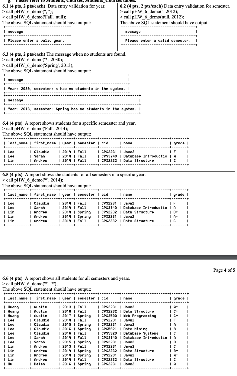 Solved Stored Procedure: Please write a stored | Chegg.com