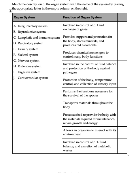 Solved Match the description of the organ system with the | Chegg.com