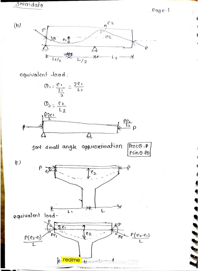 Determine all equivalent loads in members given | Chegg.com
