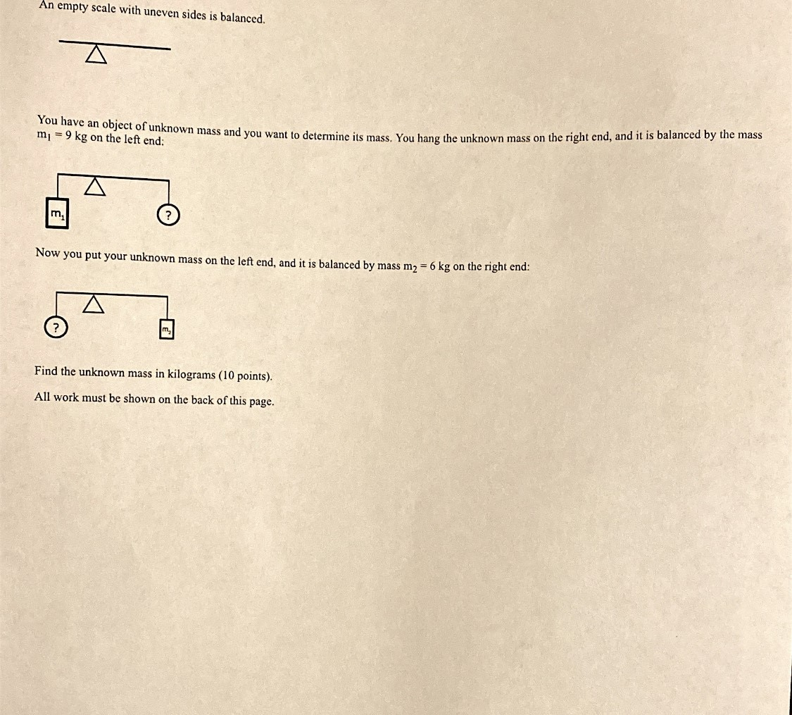 Solved An empty scale with uneven sides is balanced. You | Chegg.com