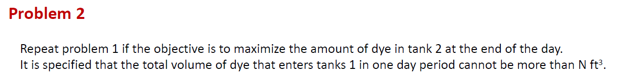 Solved Repeat problem 1 if the objective is to maximize the | Chegg.com