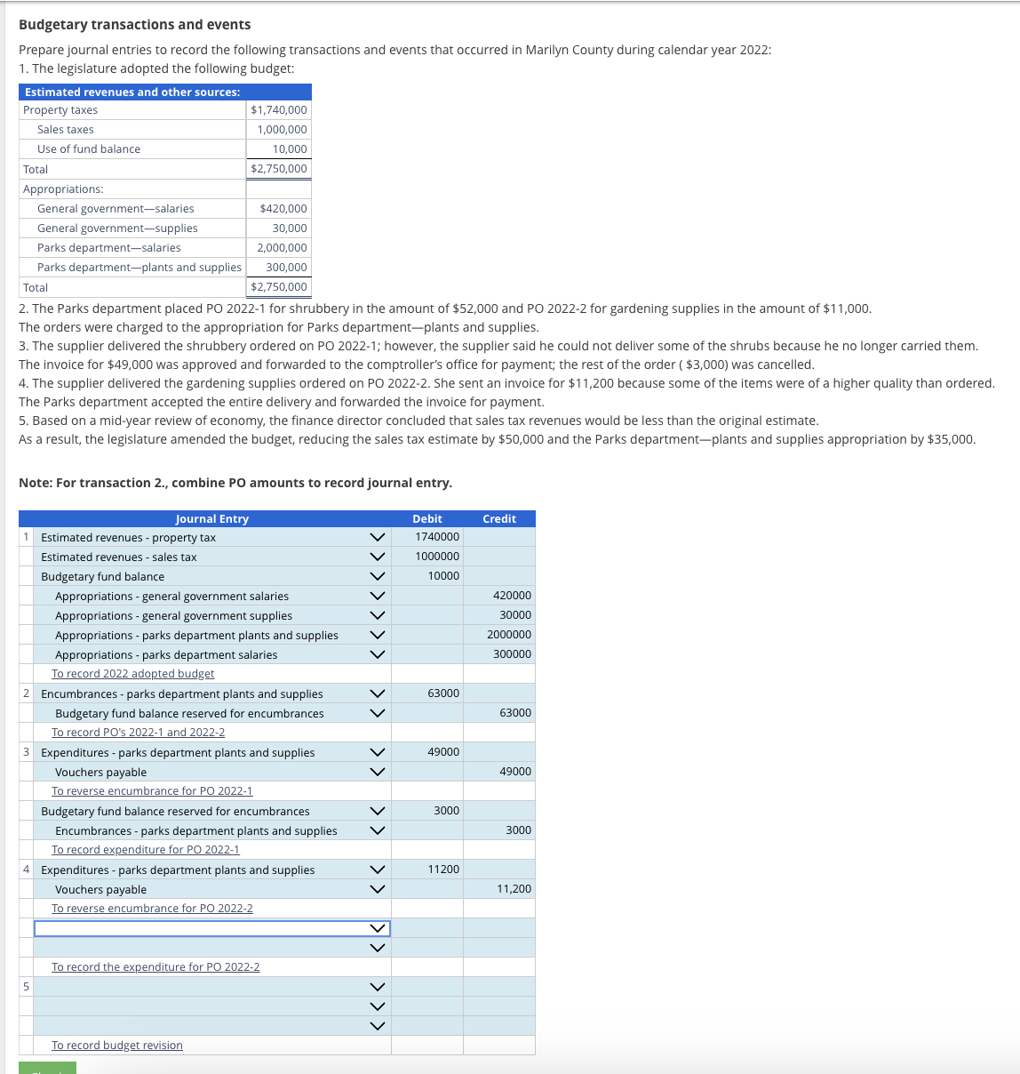 Solved Budgetary transactions and events Prepare journal | Chegg.com
