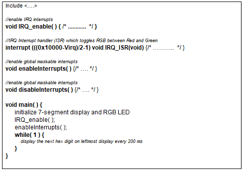 Solved Objectives: Handling External Interrupts in HCS12 | Chegg.com