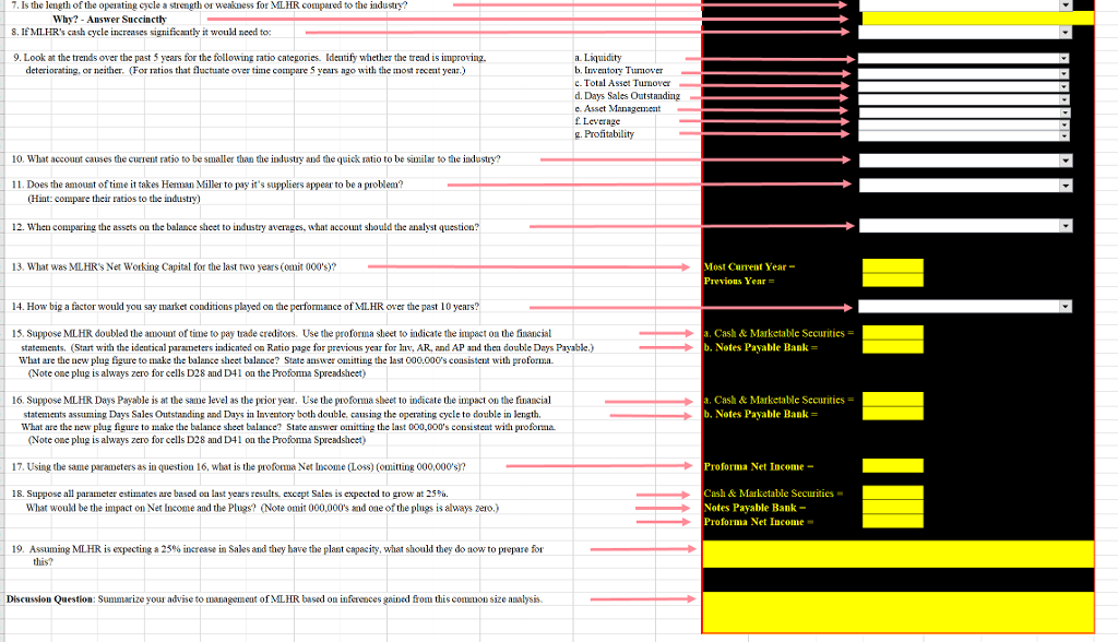 Herman Miller ML HR) Common Size Analysis Project | Chegg.com