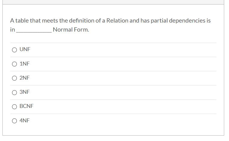 Solved True or False: The following queries produce the same | Chegg.com