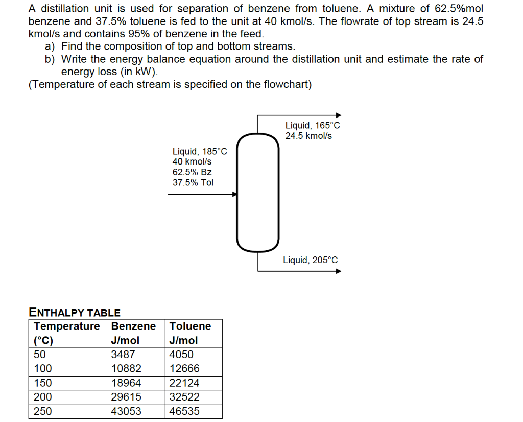 Solved A distillation unit is used for separation of benzene | Chegg.com