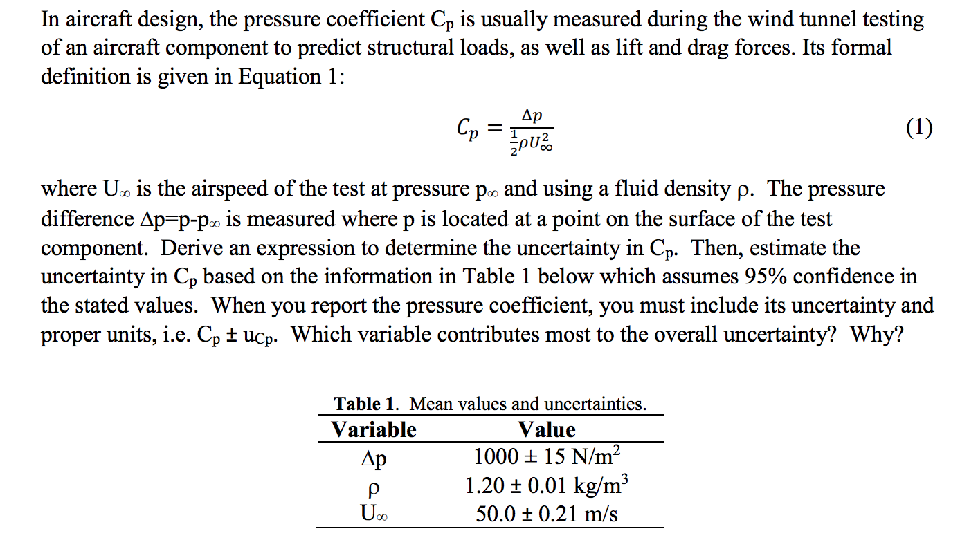 Solved In aircraft design, the pressure coefficient Cp is | Chegg.com