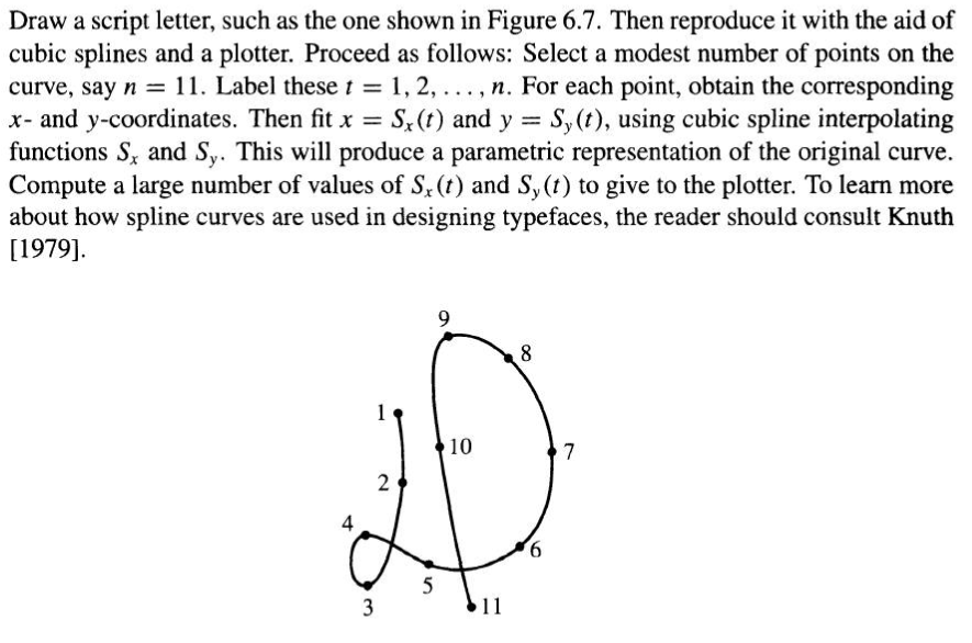 Draw a script letter, such as the one shown in Figure | Chegg.com