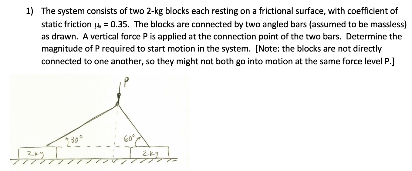 Solved 1) The system consists of two 2-kg blocks each | Chegg.com