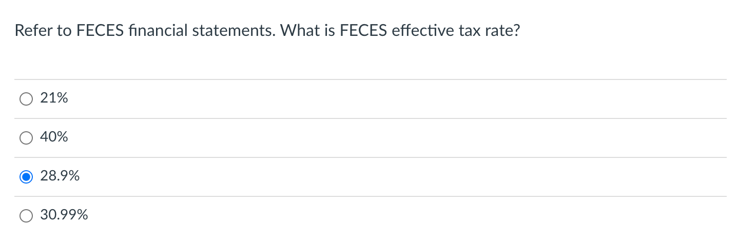 Solved 2019 2018 Income Statement Sales CGS Gross margin SGA | Chegg.com