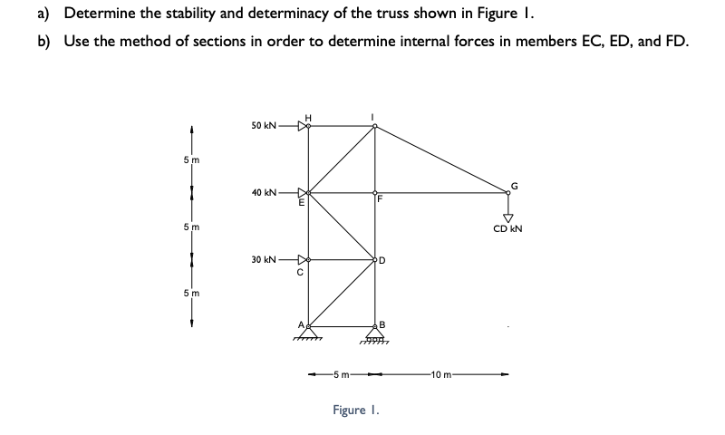 Solved a) Determine the stability and determinacy of the | Chegg.com