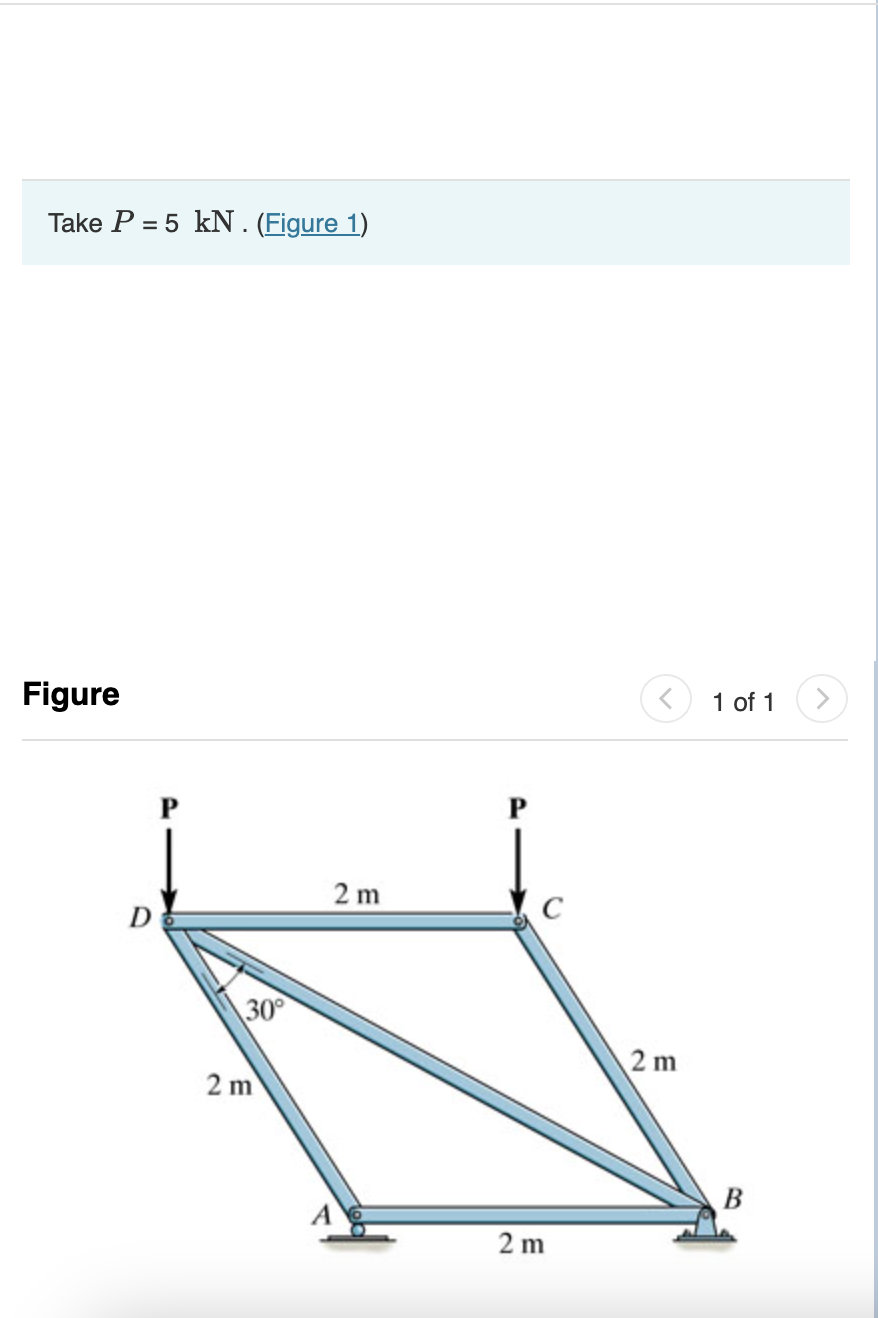 Solved Take P=5kN. (Figure 1)Figure.Determine the force in | Chegg.com