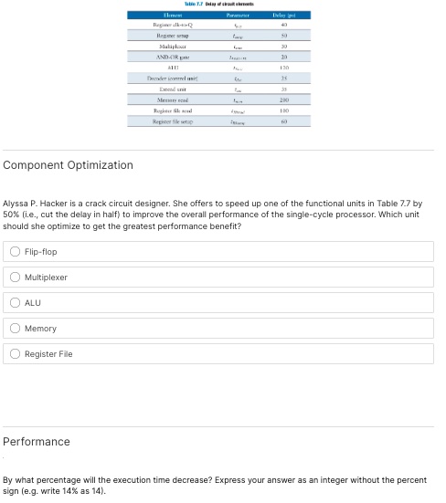 Solved Table 7.7 Delay of circuit elementsComponent | Chegg.com