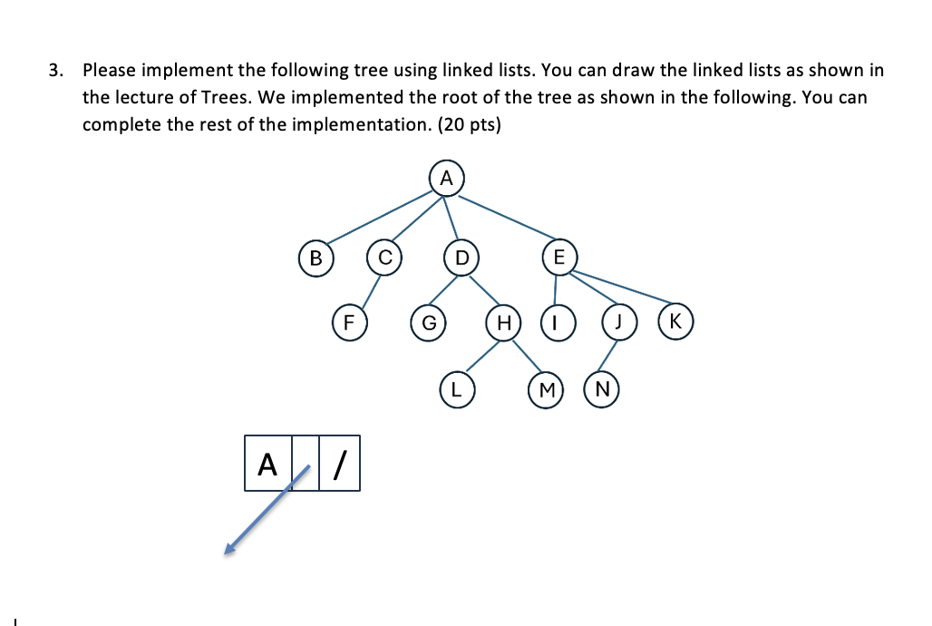 Solved 3. ﻿Please implement the following tree using linked | Chegg.com