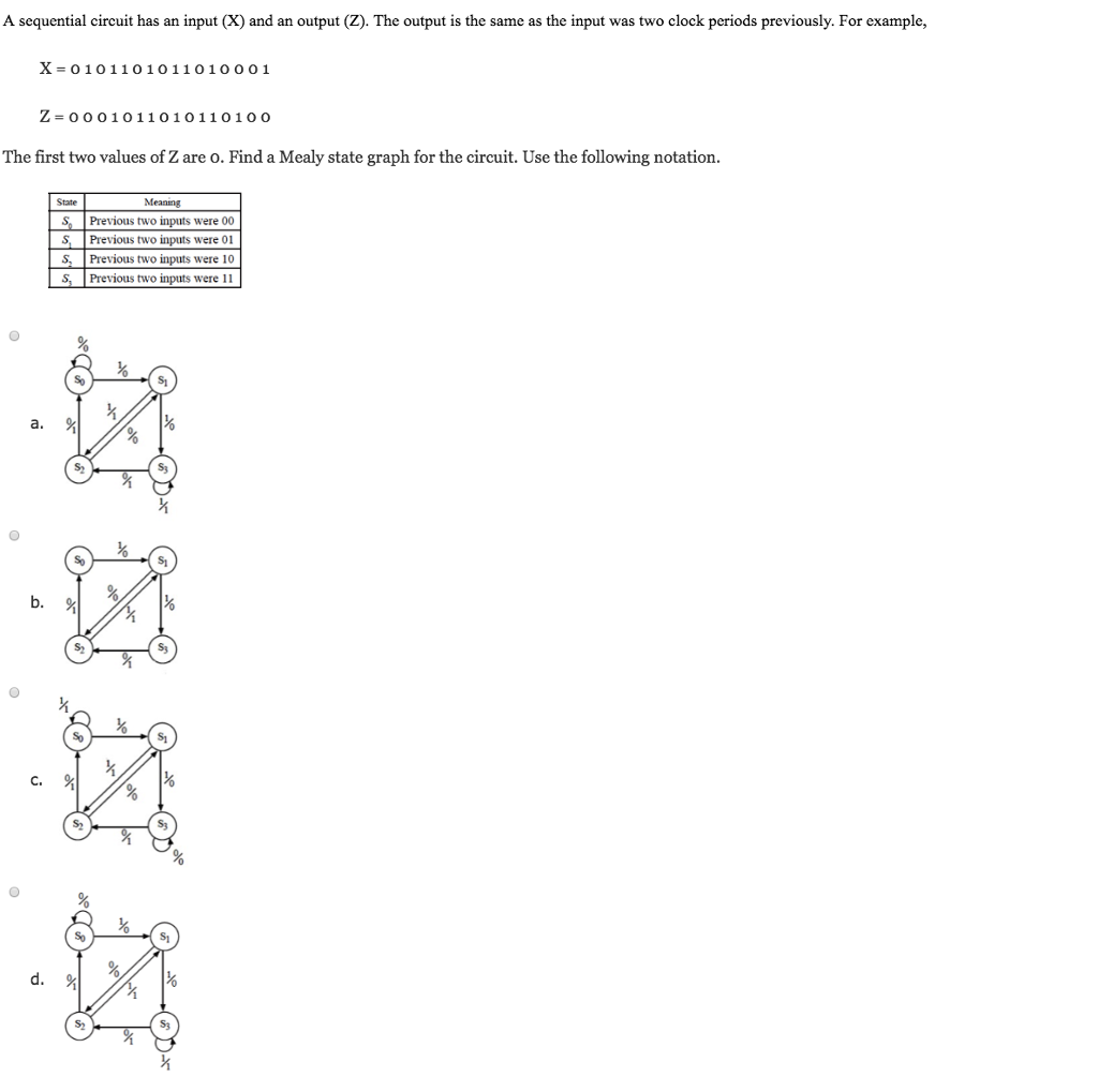 Solved A Sequential Circuit Has An Input X And An Output 9371