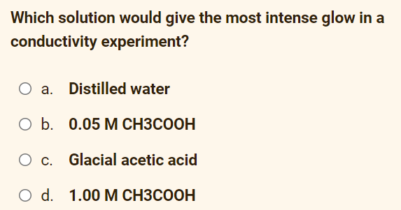 Solved Some salt is dissolved in water. Which statements are | Chegg.com