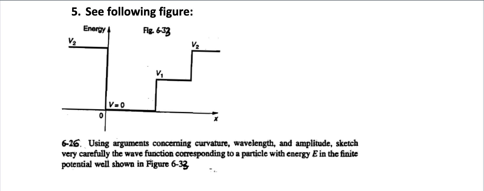 Solved 5. See following figure: Energy Fig. 6.33 V2 V2 V=0 | Chegg.com
