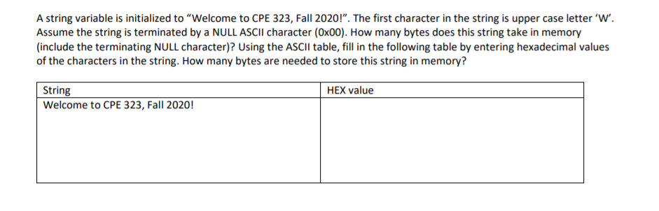 Solved A string variable is initialized to “Welcome to CPE | Chegg.com