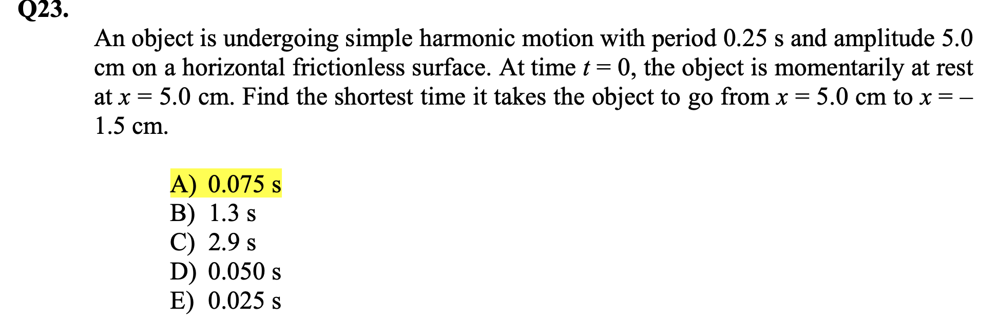 Solved Q23. An object is undergoing simple harmonic motion | Chegg.com