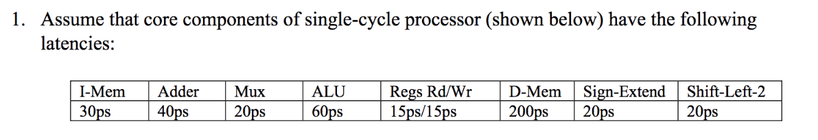 Solved 1. Assume that core components of single-cycle | Chegg.com