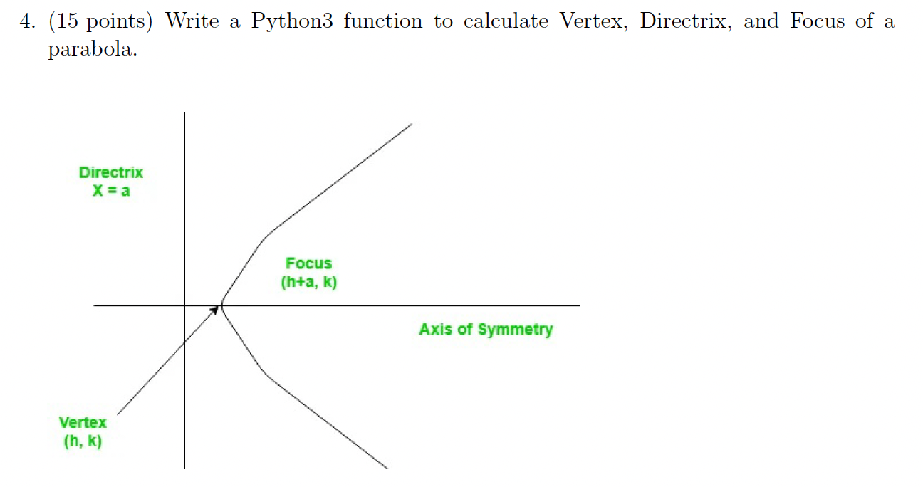 Solved 4 15 Points Write A Python3 Function To Calculate