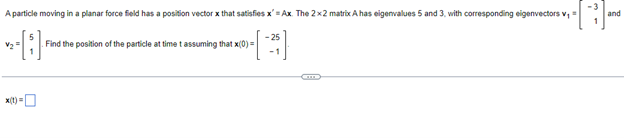 Solved A particle moving in a planar force field has a | Chegg.com