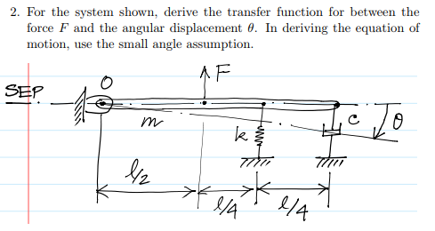 Solved 2. For the system shown, derive the transfer function | Chegg.com