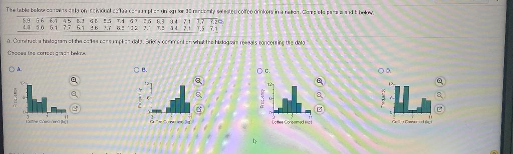 Solved 2.2.36 Speed of Service (Time in Seconds) A fast-food | Chegg.com