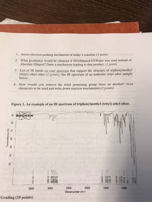 Solved CH3CH2OH Ph3COH triphenylmethanol Ph3C-O-CH2CH3 | Chegg.com