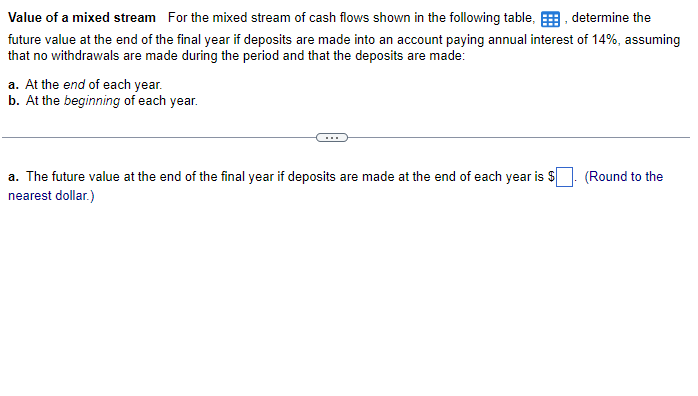 Solved Value of a mixed stream For the mixed stream of cash | Chegg.com