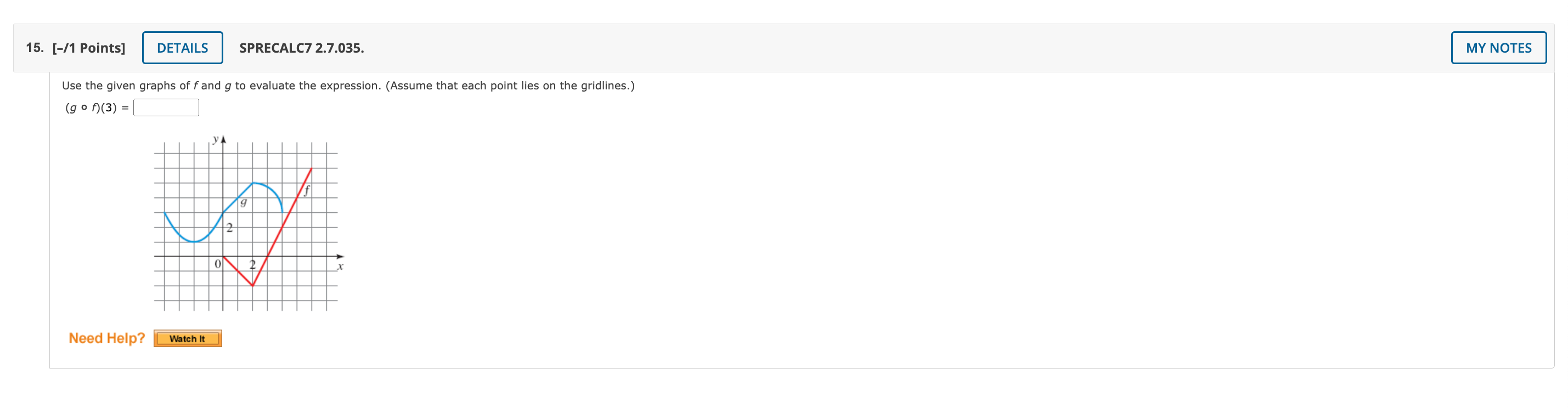 Solved Use the given graphs of f and g to evaluate the | Chegg.com