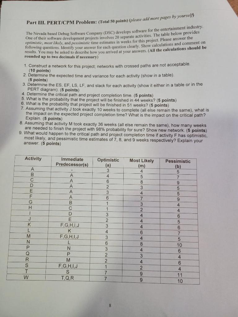 Solved Part III. PERT/CPM Problem: (Total 50 points) (please | Chegg.com