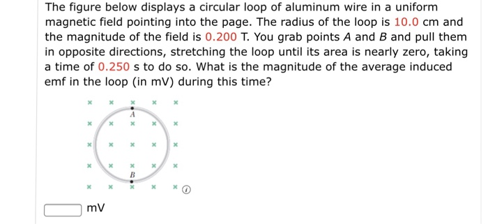 Solved The figure below displays a circular loop of aluminum | Chegg.com