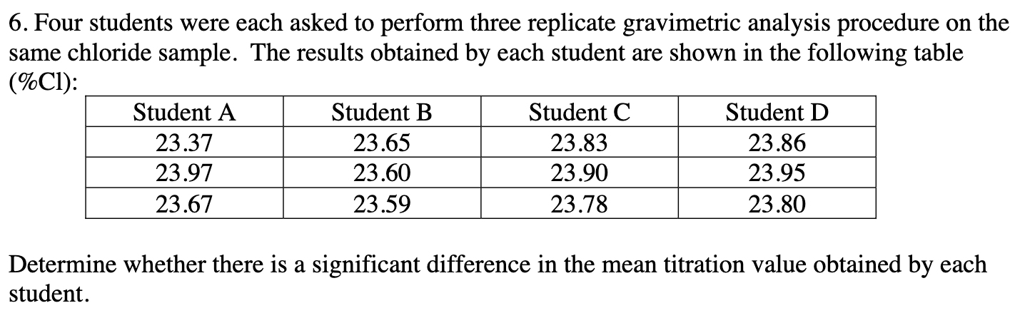Solved 6. Four students were each asked to perform three | Chegg.com