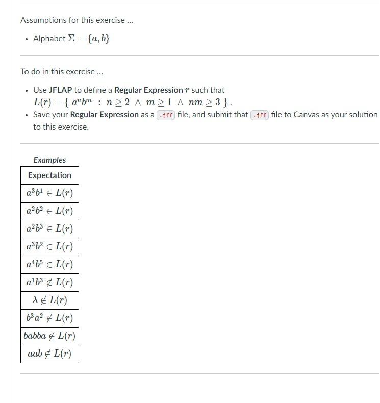 Solved Assumptions for this exercise ... - Alphabet Σ={a,b} | Chegg.com