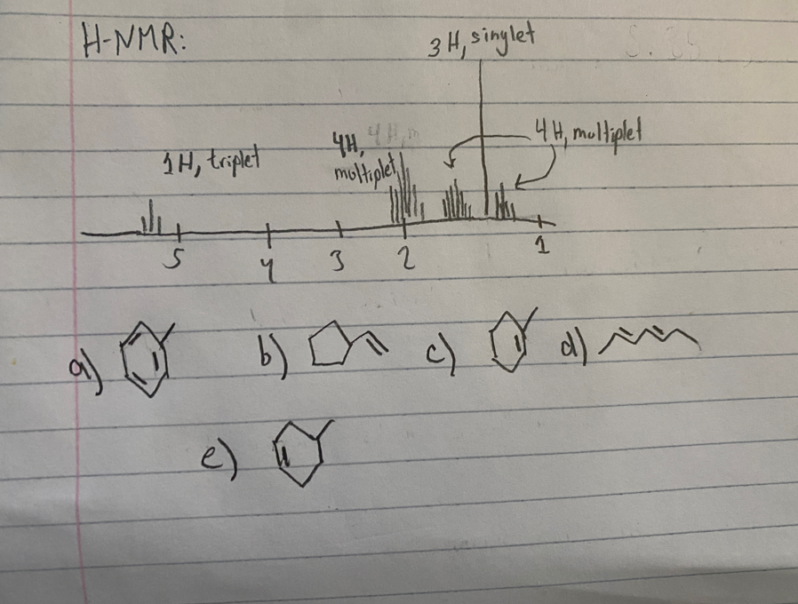 Solved H-NMR: 3H, singlet Ҷн, 4 H, multiplet 1H, triplet | Chegg.com