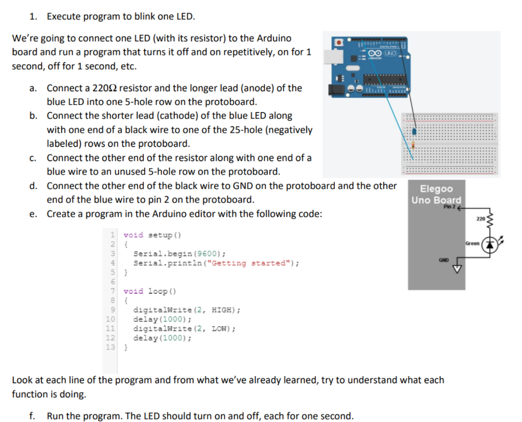 1. Execute program to blink one LED. We're going to | Chegg.com