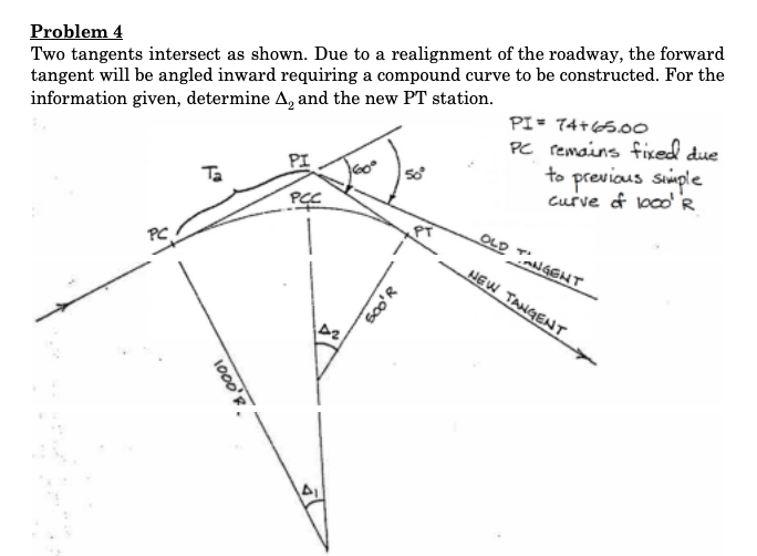 Solved Problem 4 Two tangents intersect as shown. Due to a | Chegg.com
