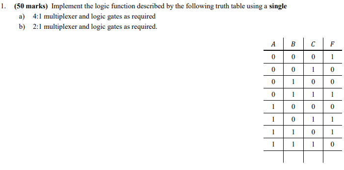 Solved 1. (50 marks) Implement the logic function described | Chegg.com