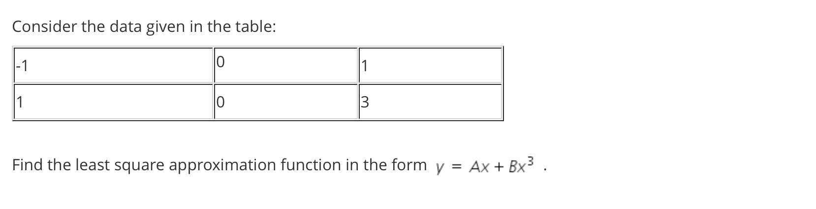 Consider the data given in the table: -1 O 11 1 O 13 | Chegg.com