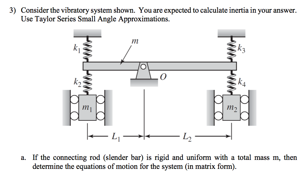 Solved 3) Consider the vibratory system shown. You are | Chegg.com