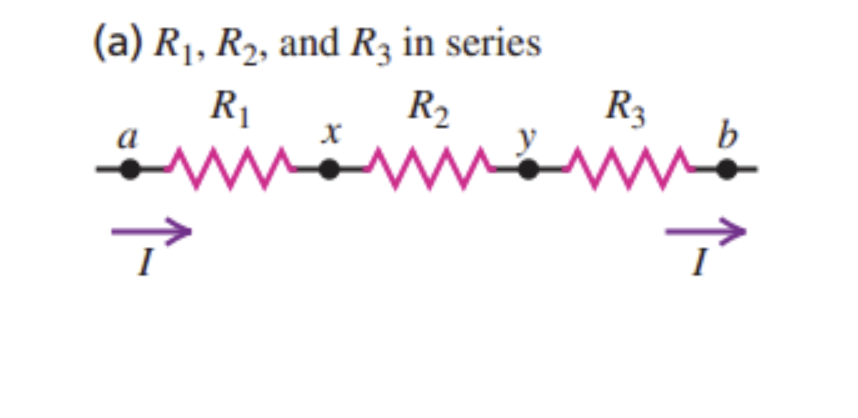 Solved (a) R1,R2, and R3 in seriesYou have three resistors, | Chegg.com