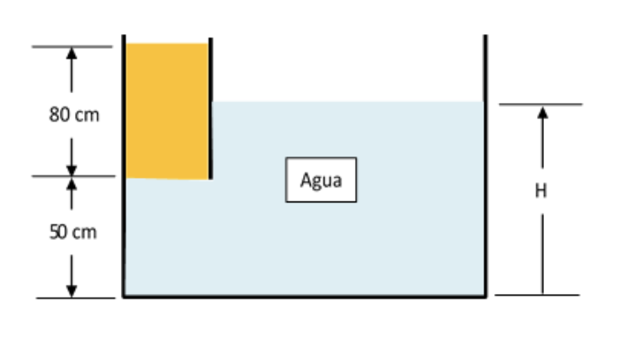 Solved The figure illustrates a fluid that has displaced a | Chegg.com