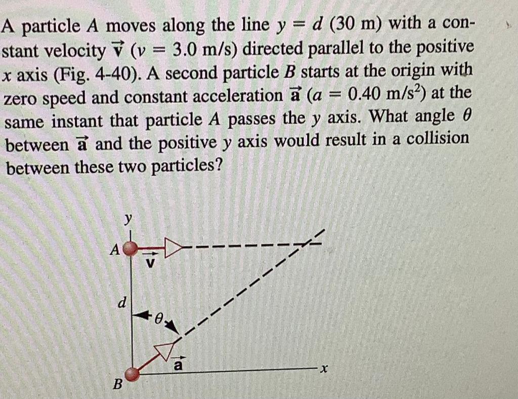 Solved A particle A moves along the line y=d(30 m) with a | Chegg.com